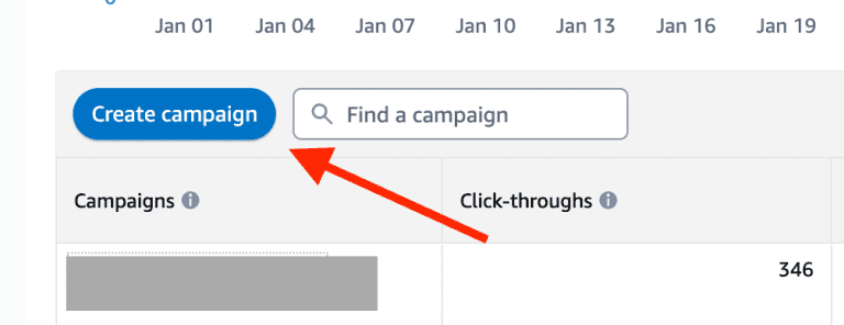 What Is Amazon Attribution? - Full Tutorial (Step-By-Step)